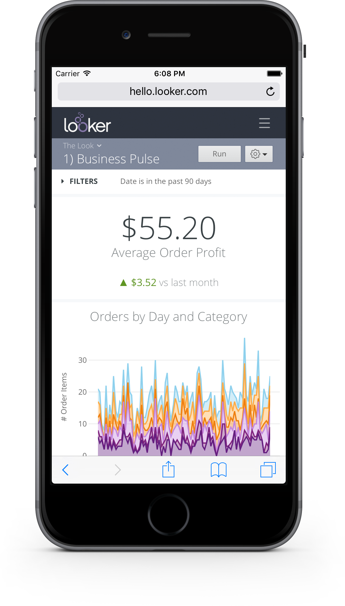 Looker Unveils the Next-Generation Data Platform - Santa Cruz Tech Beat