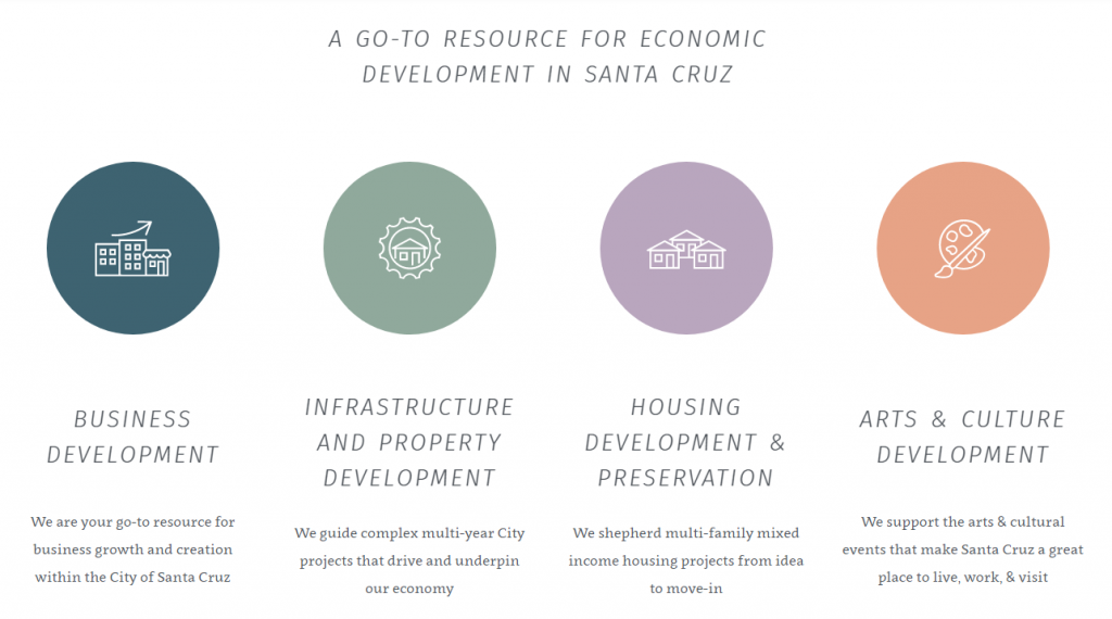 Four Pillars: What’s new at ChooseSantaCruz.com? - Santa Cruz Tech Beat