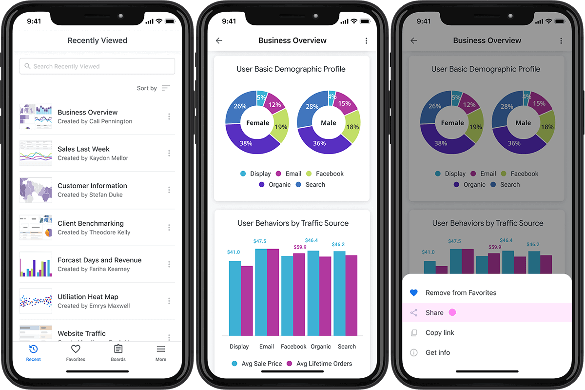 Top Looker features to learn about during JOIN@Home - Santa Cruz Tech Beat